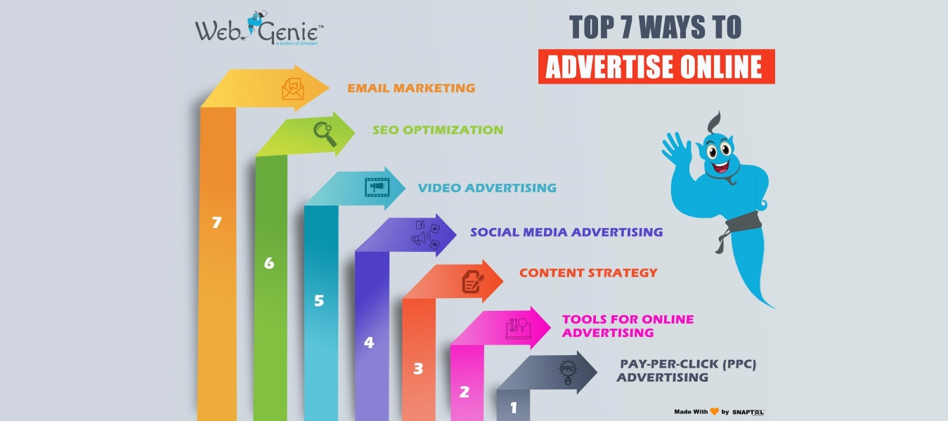 Top 7 Ways To Advertise Online - GenieoWeb