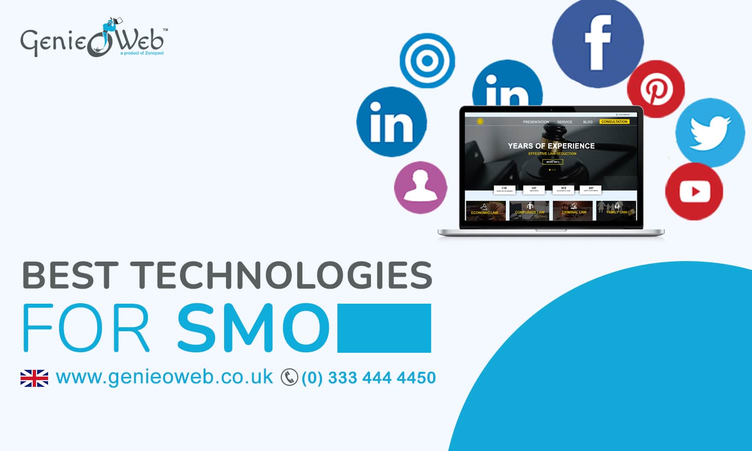 Best technologies for SMO - GenieoWeb